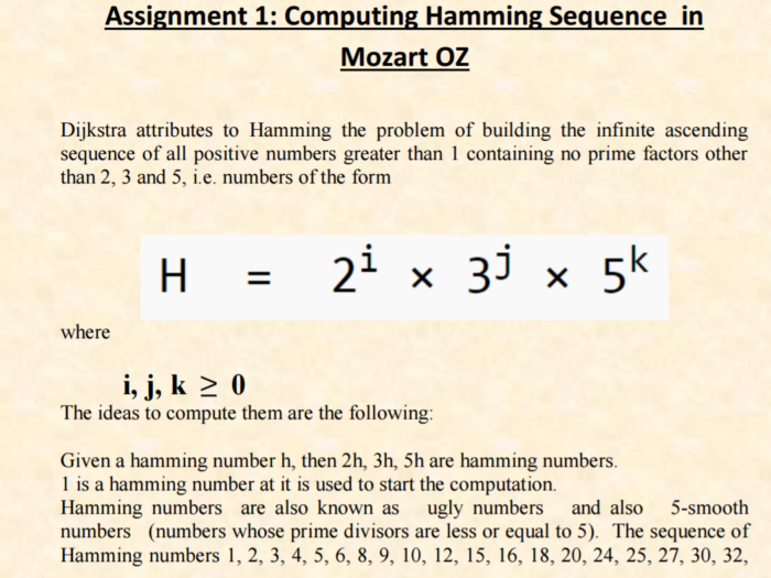 Solved Dijkstra attributes to Hamming the problem of | Chegg.com