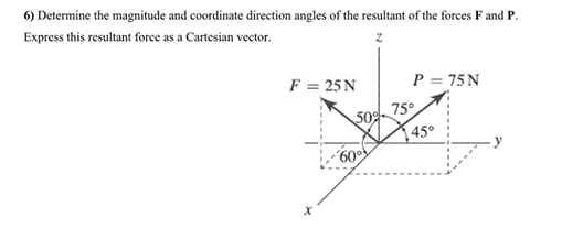 Solved Determine magnitude and coordiante direction angles | Chegg.com