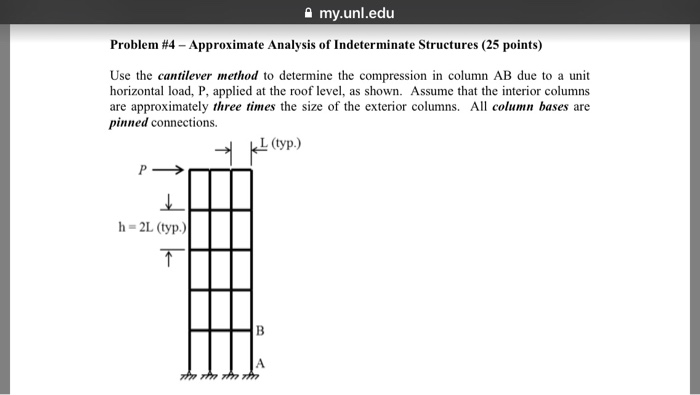 Solved Use the cantilever method to determine the | Chegg.com