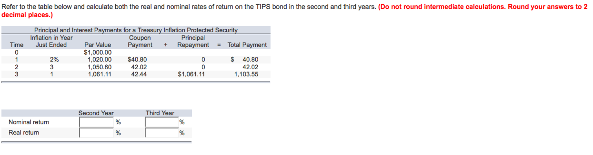 Solved Refer to the table below and calculate both the real | Chegg.com