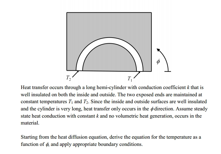 Solved Heat transfer occurs through a long hemi-cylinder | Chegg.com