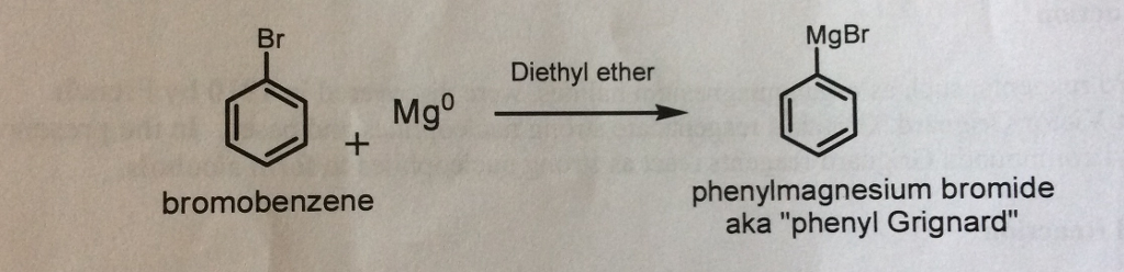 Solved Br Mg bromobenzene Diethyl ether MgBr phenylmagnesium | Chegg.com