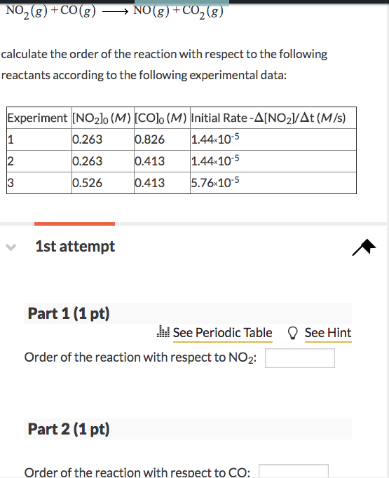 Solved No2 (g) +CO()NO)CO2(g) calculate the order of the | Chegg.com