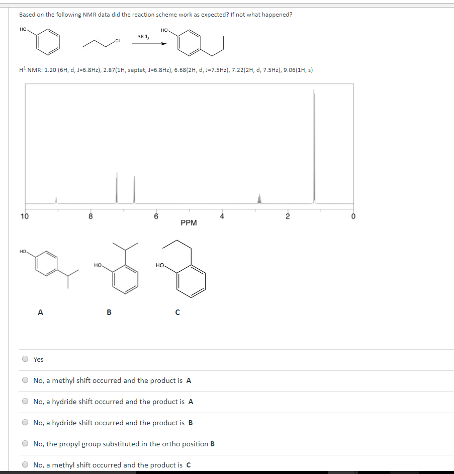 Solved Based On The Following Nmr Data Did The Reaction