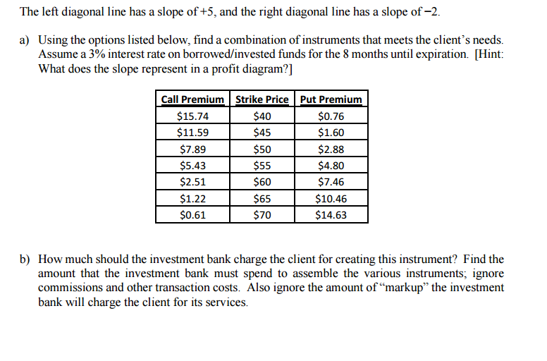 Solved PROBLEM You work for an investment bank, and a client | Chegg.com