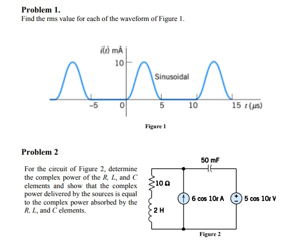 Solved Problem1. Find the rms value for each of the waveform | Chegg.com