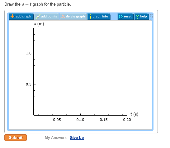 Solved The v - t graph for a particle moving through an | Chegg.com