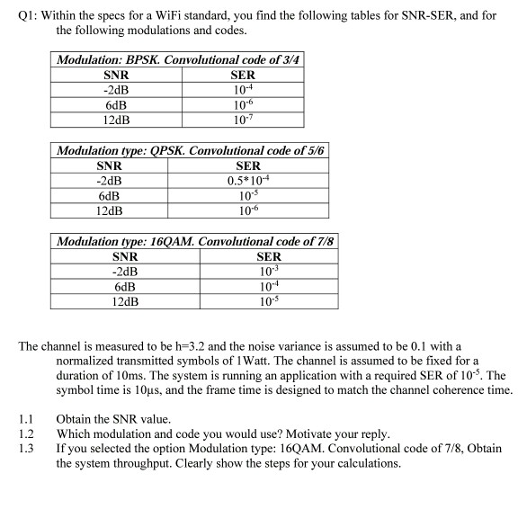 Q1: Within the specs for a WiFi standard, you find | Chegg.com