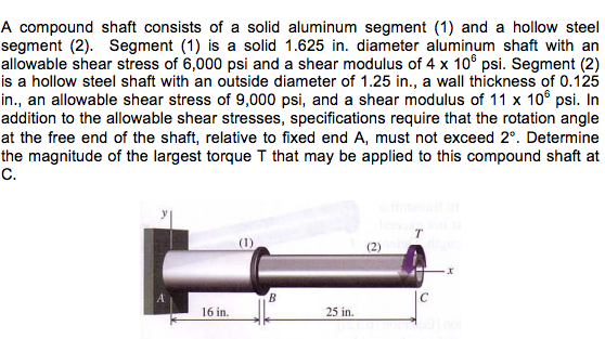 Solved A compound shaft consists of a solid aluminum segment | Chegg.com
