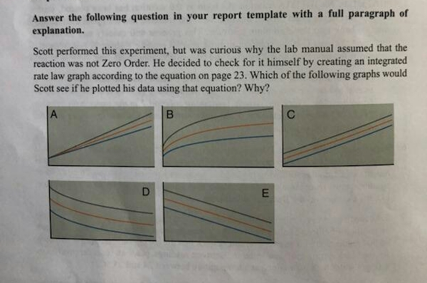 Solved I need some help answering this question about zero | Chegg.com