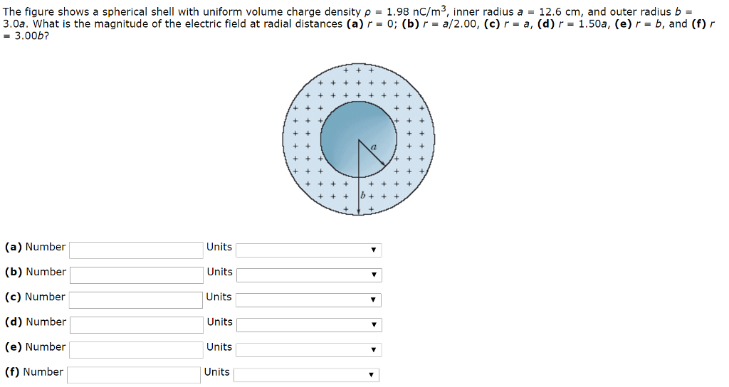 Solved The figure shows a spherical shell with uniform | Chegg.com
