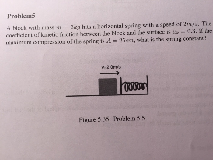 Solved A block with mass m = 3kg hits a horizontal spring | Chegg.com