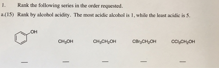 Solved Rank the following series in the order requested. | Chegg.com