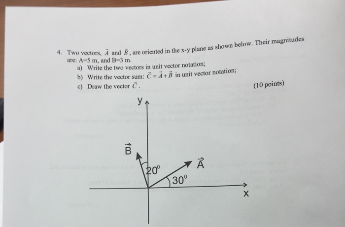 Solved Two vectors, A and B, are oriented in the x-y plane | Chegg.com