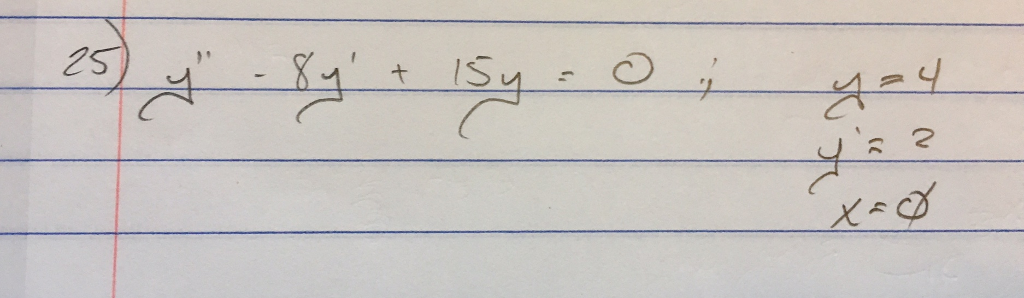 Solved Find the particular solution. y'' - 8y' + 15y = 0: y | Chegg.com