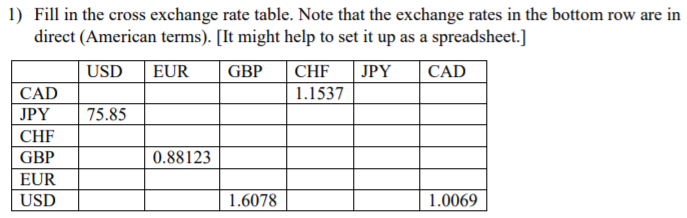 Solved 1) Fill in the cross exchange rate table. Note that | Chegg.com