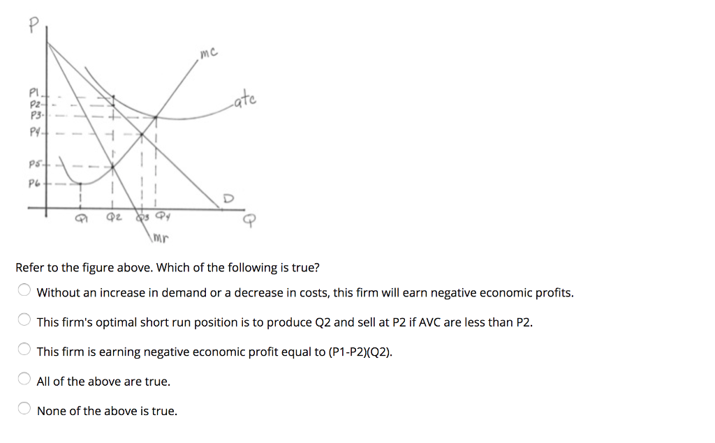 Solved mC Pi P2- P3 ate Ps Ar Refer to the figure above. | Chegg.com