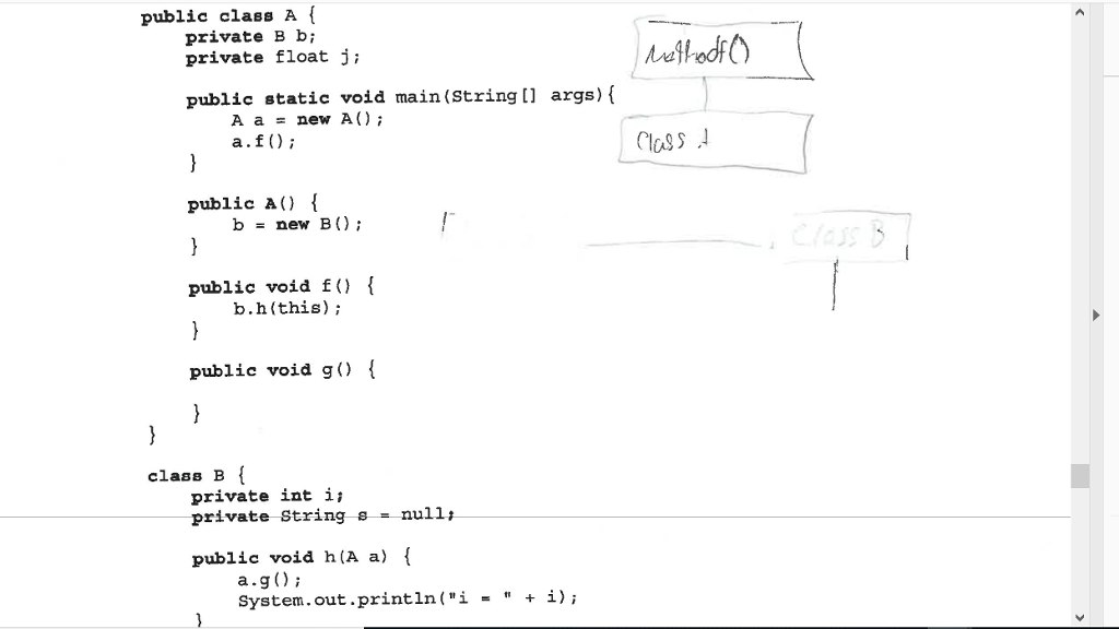Solved Draw 1) A class Digram 2) A sequence Digrame | Chegg.com