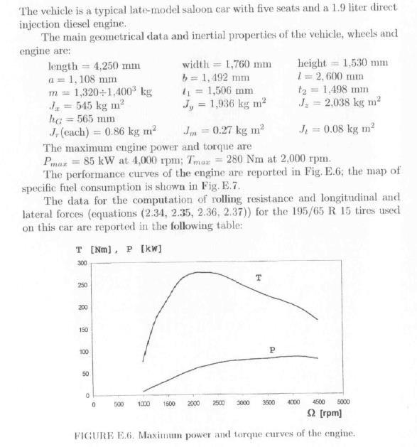 For the vehicle with the characteristics given below, | Chegg.com