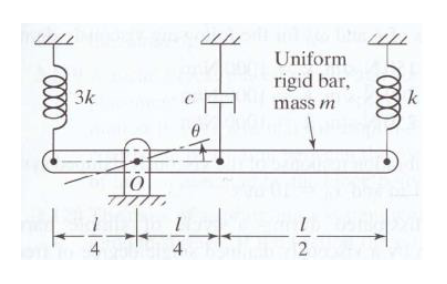 Solved 1. Draw FBD 2. Develop- Equation of the | Chegg.com