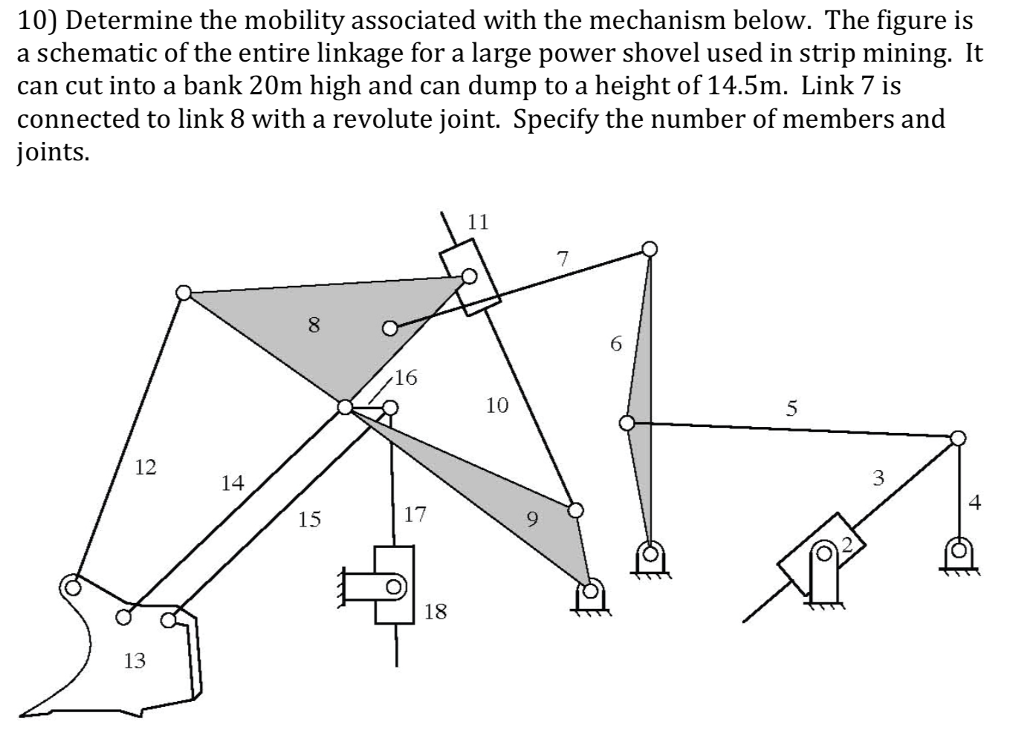Solved 10) Determine the mobility associated with the | Chegg.com