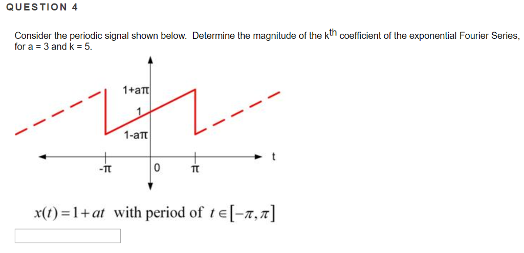 Solved Consider the periodic signal shown below. Determine | Chegg.com