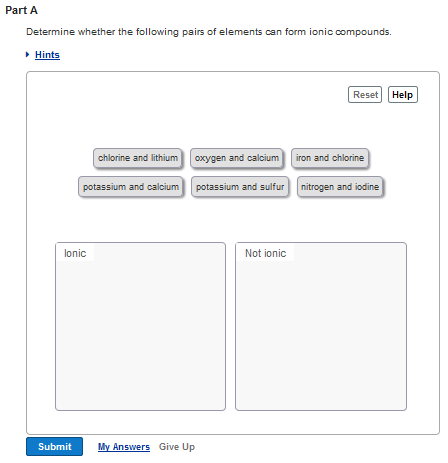 Solved Determine whether the following pairs of elements can | Chegg.com