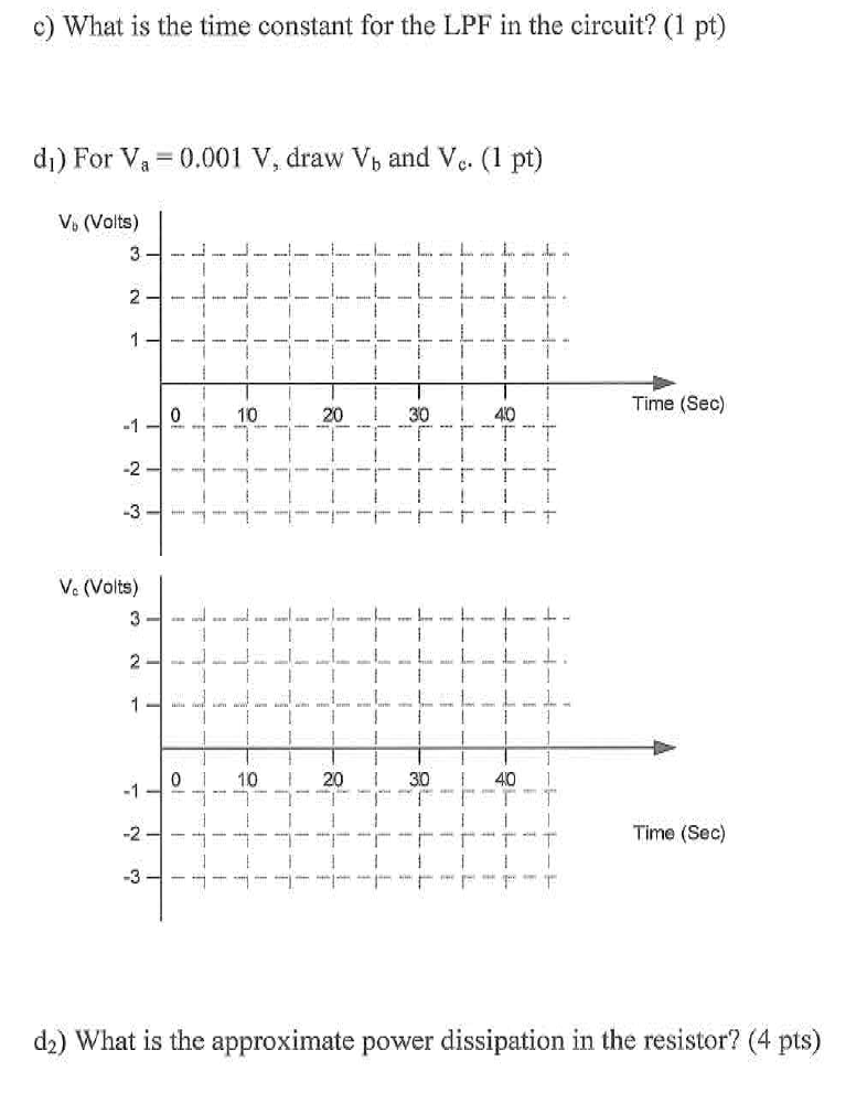 Solved U1 is a VCO that generates a perfect square wave | Chegg.com