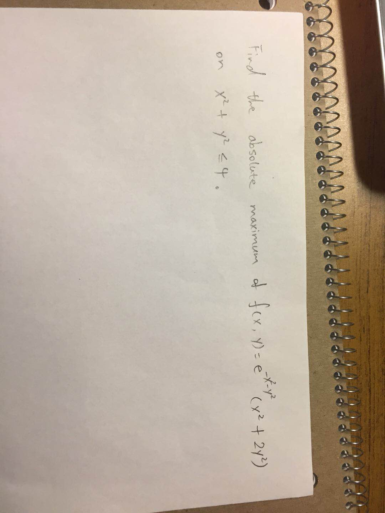 Solved Absolute Maximum Chegg