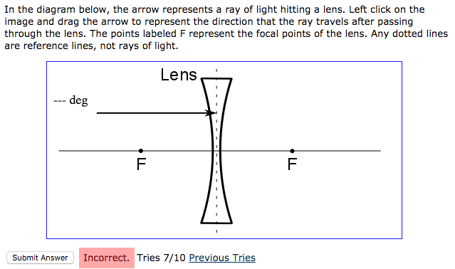Solved In the diagram below, the arrow represents a ray of | Chegg.com
