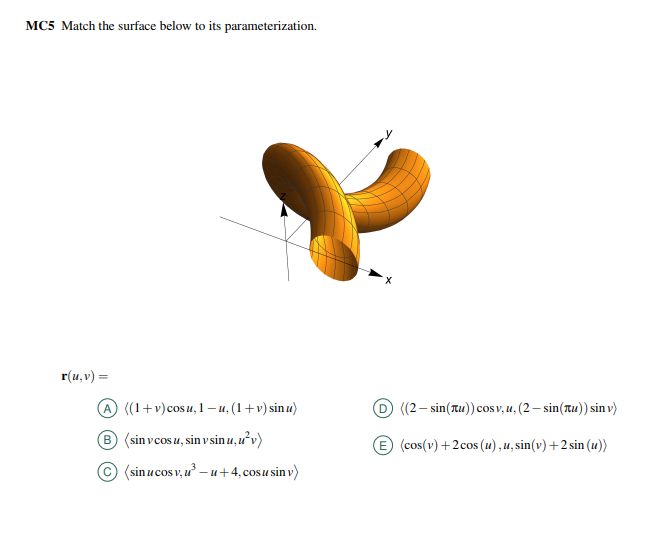 Solved MC5 Match the surface below to its parameterization. | Chegg.com