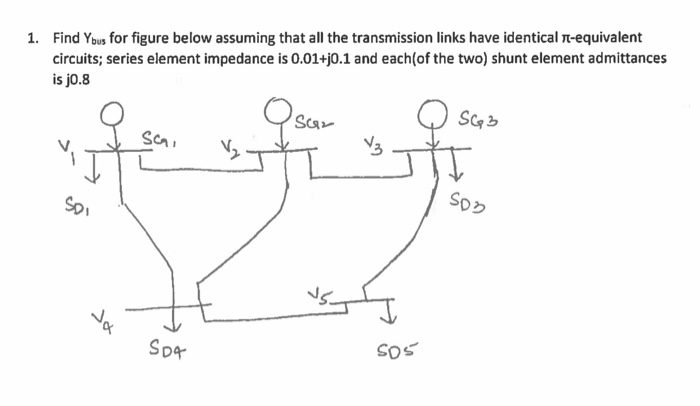 1. Find Y bus, for figure below assuming that all the | Chegg.com