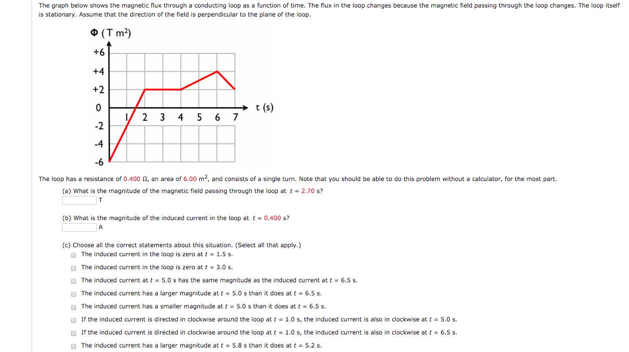 Solved The graph below shows the magnetic flux through a | Chegg.com