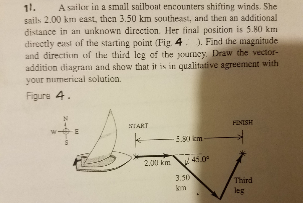 Find the Magnitude of the Third Leg of the Journey. - ImanigroMcmahon