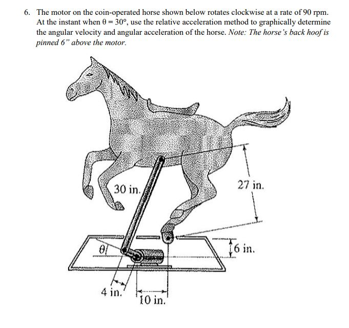 Solved 6. The motor on the coin-operated horse shown below | Chegg.com