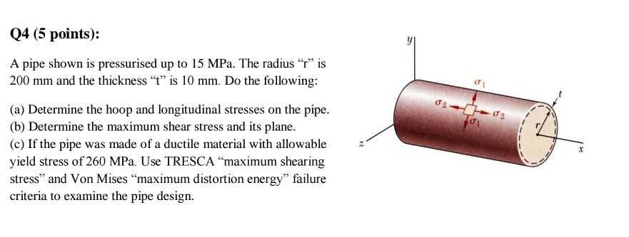 Solved Q4 (5 points): A pipe shown is pressurised up to 15 | Chegg.com