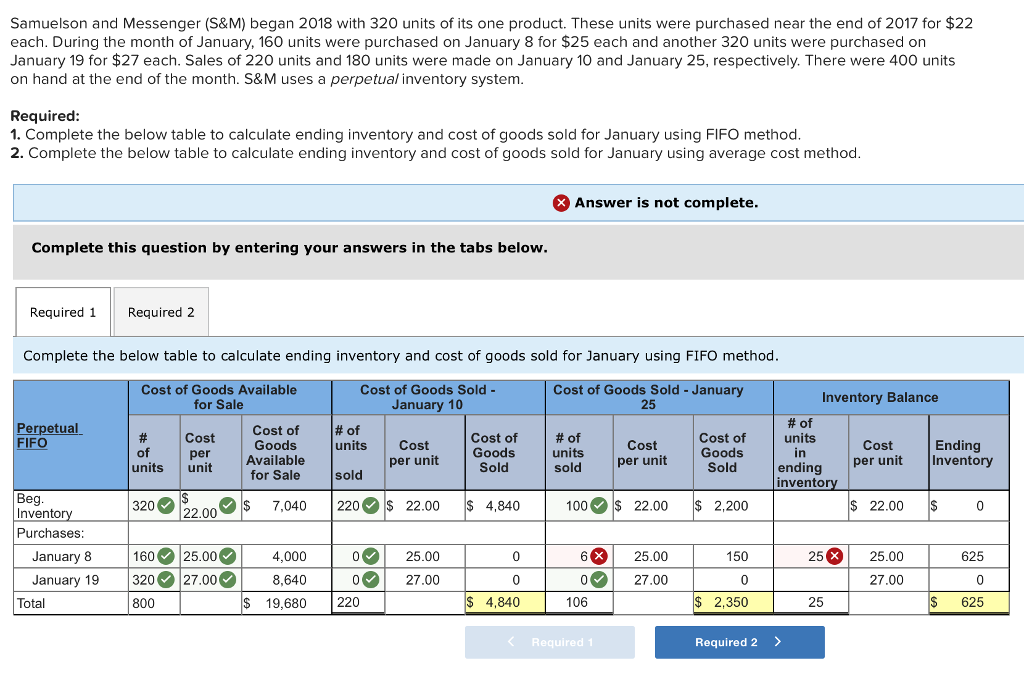 Solved Samuelson and Messenger (S&M) began 2018 with 320 | Chegg.com