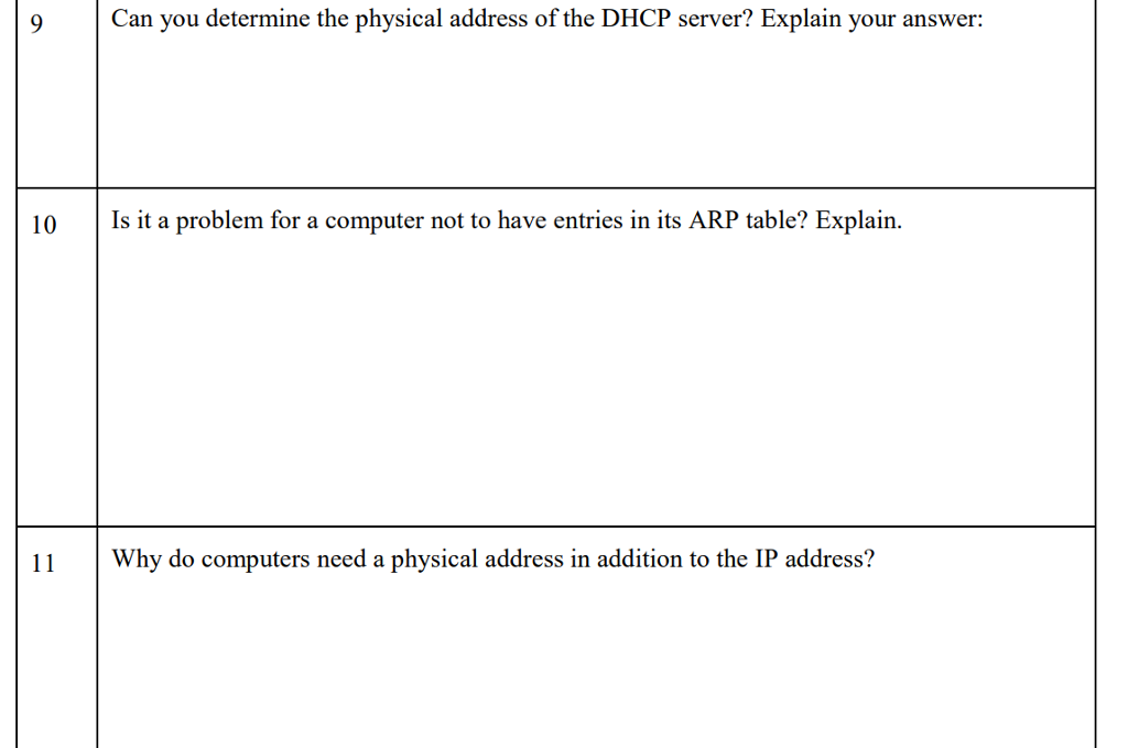 Solved 9 Can you determine the physical address of the DHCP | Chegg.com