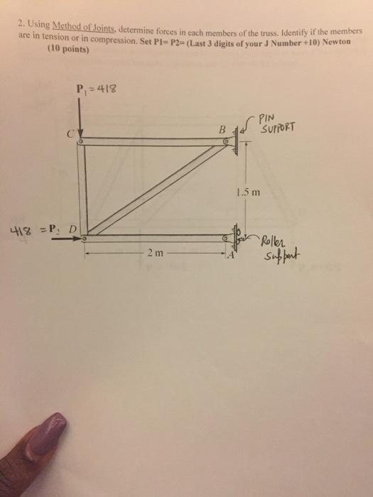 Solved Using Method of Joints, determine forces in each | Chegg.com