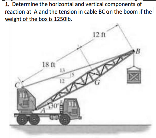 Solved Determine the horizontal and vertical components of | Chegg.com