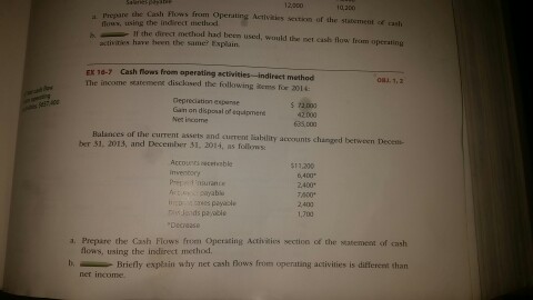Prepare the cash flows from operating section of the | Chegg.com