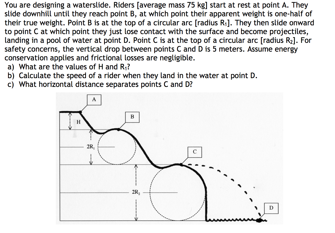 Solved You are designing a waterslide. Riders [average mass | Chegg.com