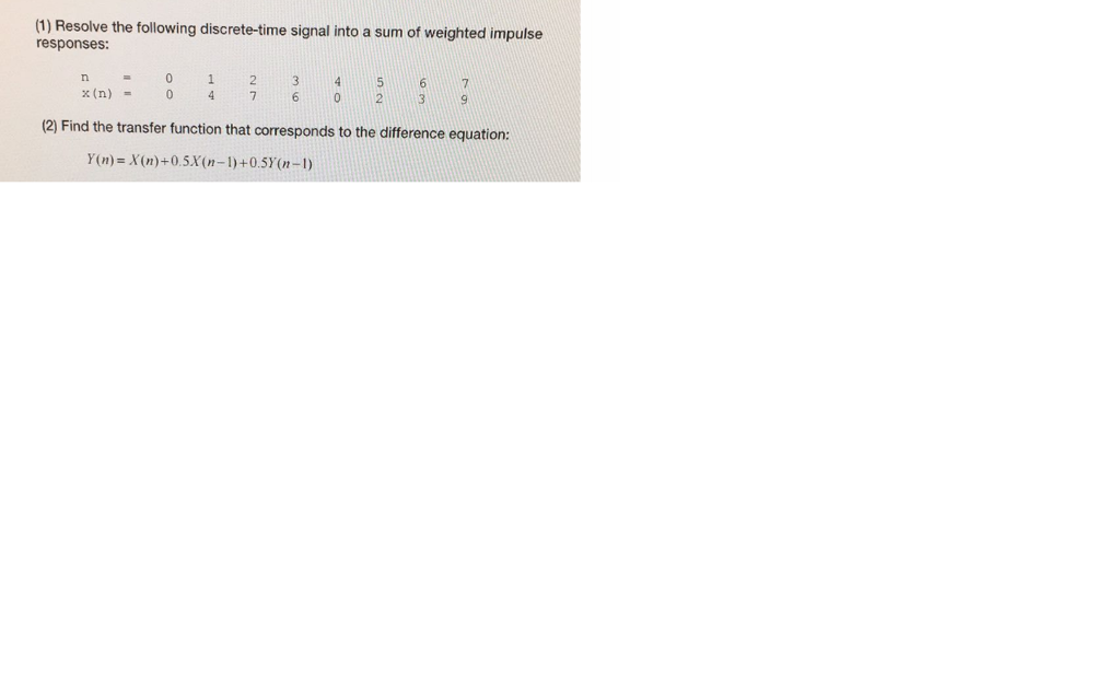 Solved Resolve the following discrete-time signal into a sum | Chegg.com