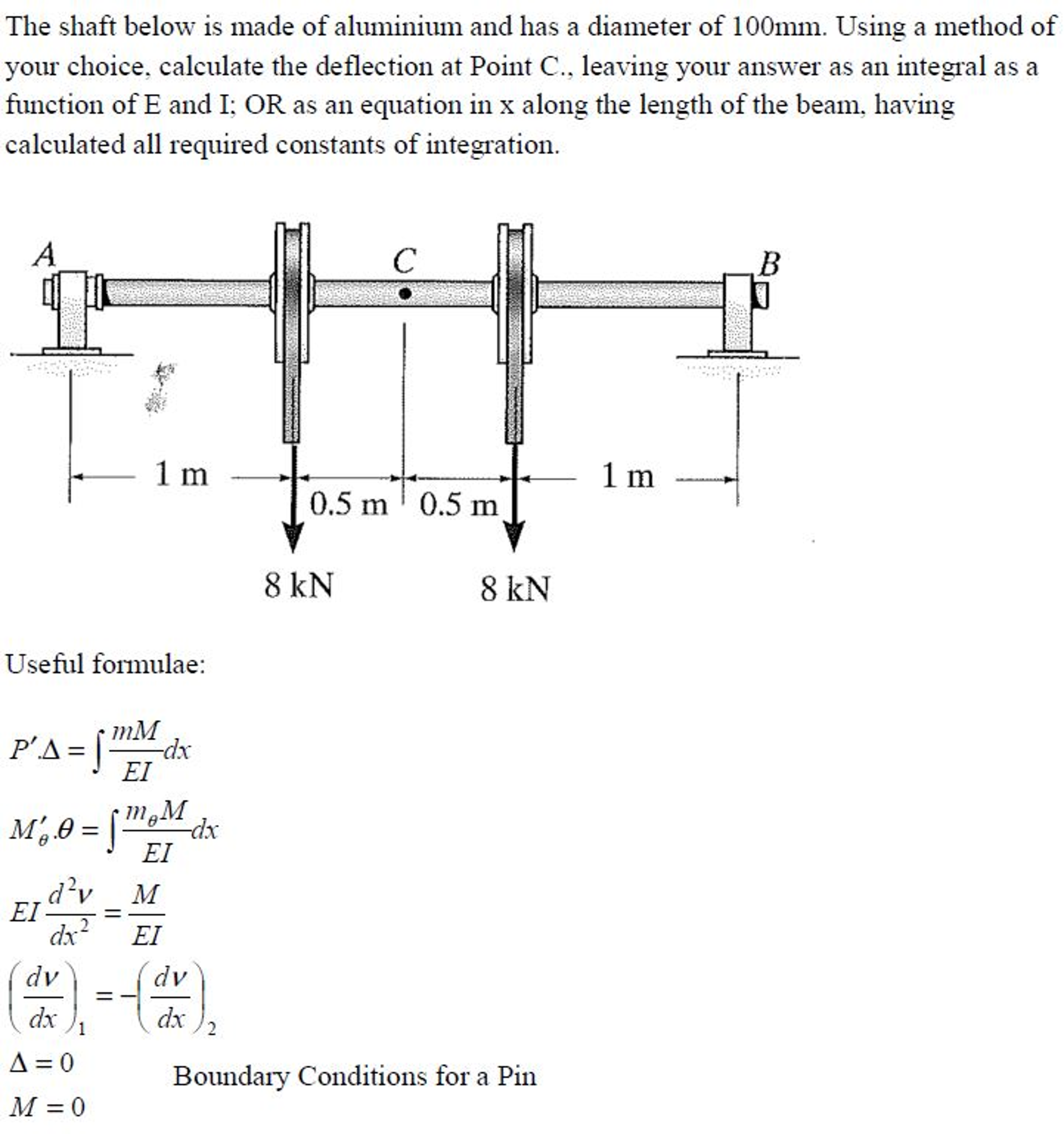 Solved The shaft below is made of aluminum and has a | Chegg.com