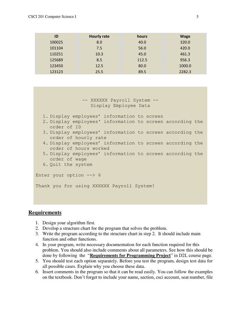 Solved Objectives To provide students with the experience of | Chegg.com