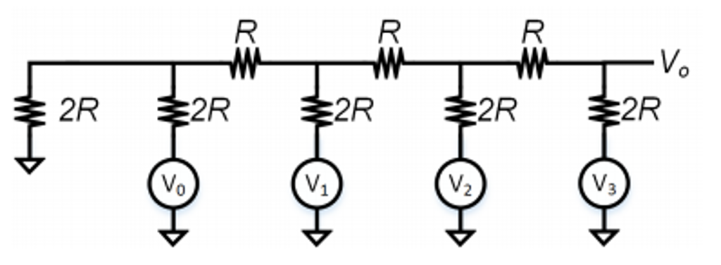 Solved a) Assume that V0, V1, V2 = 0. Find the voltage | Chegg.com
