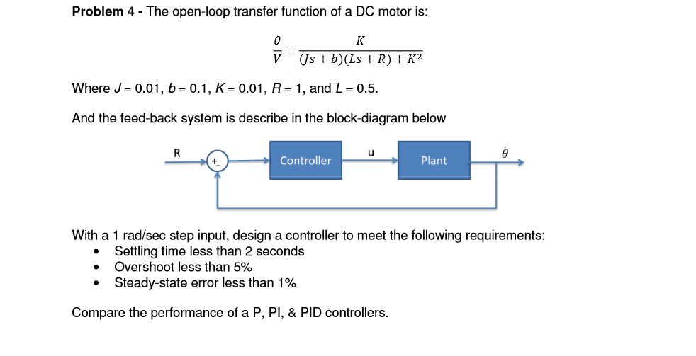 Solved The open-loop transfer function of a DC motor is: | Chegg.com