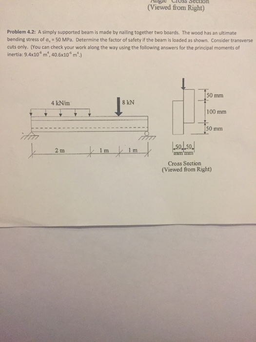 Solved A simply supported beam is made by nailing together | Chegg.com