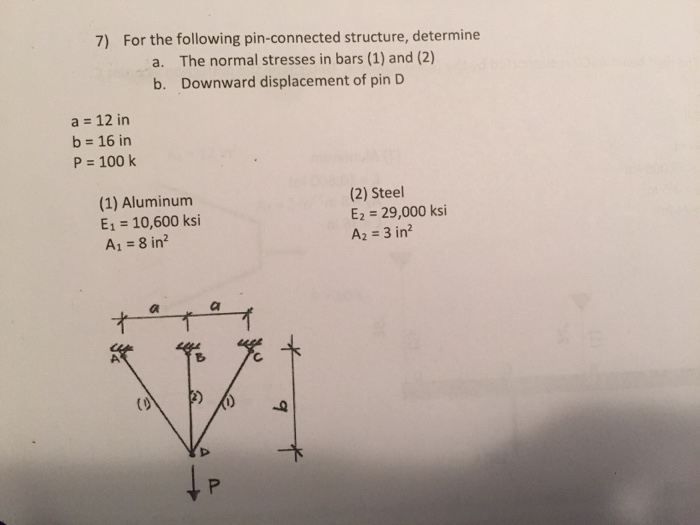 Solved For the following pin-connected structure, determine | Chegg.com