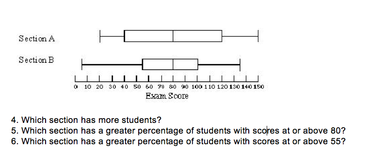 Solved 10 Histogram of mtcars$mpg 20 mt cars$mpg 1. What | Chegg.com
